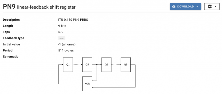 Using airhdl to Design a PN Sequence Checker for Analog Devices ADCs – airhdl blog